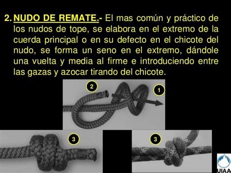 TECNICA DE CUERDAS Y NUDOS NIVEL BASICO Nudos Nudo Pescador Nudo