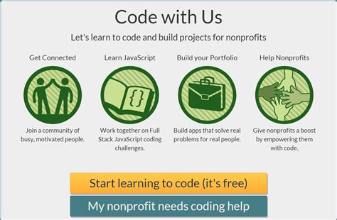 Learn Coding For Free With These Sites