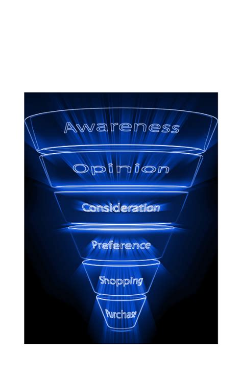 Title Building Your First Sales Funnel 5 Easy Steps With Free Tools