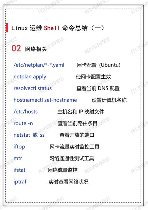 Linux命令 Chmod 深入解析shell命令及其运行原理:linux核心与外壳程序的关系 Linux命令大全手册 Linux命令 Chmod 深入解析shell命令及其运行原理:linux核心与外壳程序的关系 Linux命令大全手册