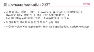 Single Page Application Ppt