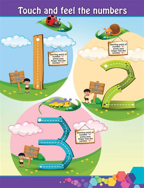 Mathematics Workbook Step 1 Elite Series Mak Educational Press