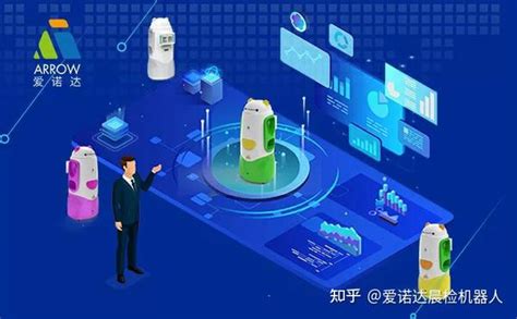 人工智能与教育的融合——晨检机器人在学前教育领域的应用 知乎