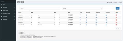 Cronmon 定时任务执行状态监控cron Mon Csdn博客