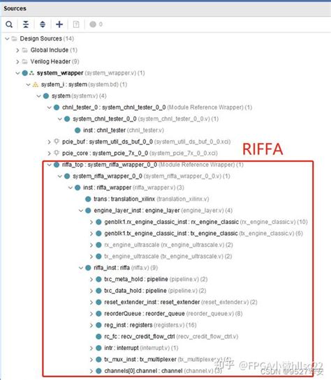 Fpga纯verilog实现riffa的pcie通信，提供工程源码和软件驱动 知乎