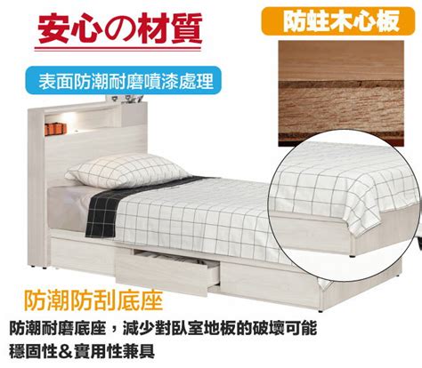 App下單享點數4｜【綠家居】摩克35尺夜燈單人三抽床台組合床頭片＋三抽床底＋不含床墊 綠家居直營店 樂天市場rakuten