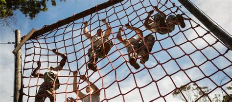 Cybersecurity Evaluation Exercises And Why You Need To Run Them Altexsoft