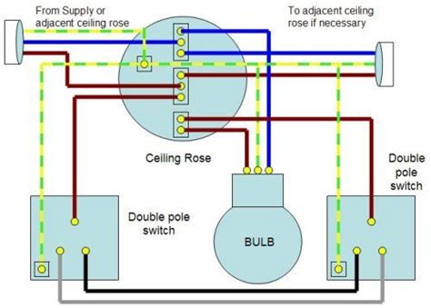 Light Switch Loop Wiring Diagram Database Faceitsalon Com