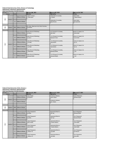 Scrib Pdf Economies Business