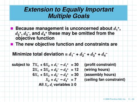 Integer Programming Goal Programming And Nonlinear Programming Ppt
