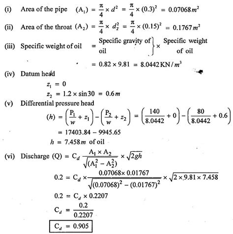 VEERAPANDIAN K Assistant Professor Unit I Fluid Properties And Flow Characteristics Previous