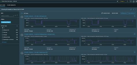 VMware Aria Operations For Networks Vrni 6 11 Series Part 16 Vrni
