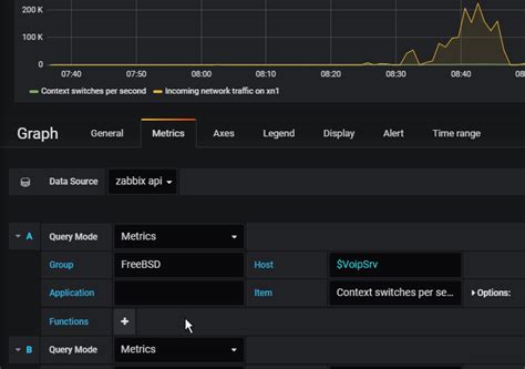 Scale Function Disappears After Selecting Zabbix Grafana Labs Community Forums