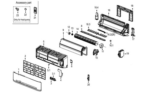 ¿cómo Funciona Un Minisplit