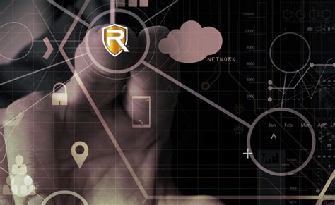 real time remote monitoring ryken security