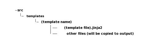 Github Openconnectivityfoundation Swagger X Python Based Tool To