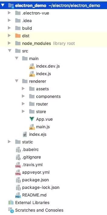 Spring Boot Vue Java