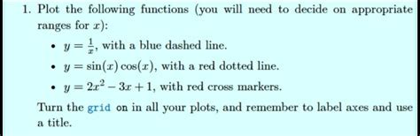 Solved 1 Plot The Following Functions You Will Need To