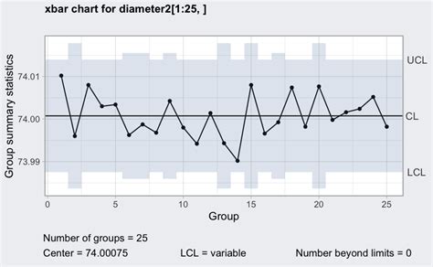 A Quick Tour Of Qcc • Qcc