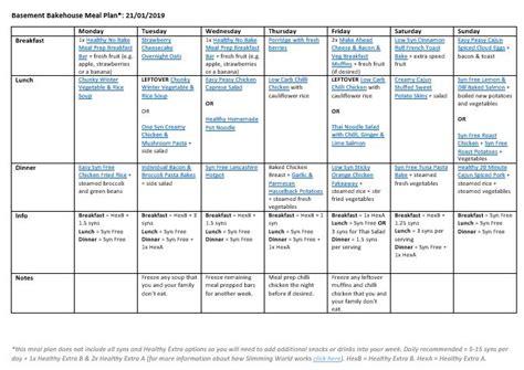 Slimming World Meal Plan 21st January 2019 Slimming World Plan