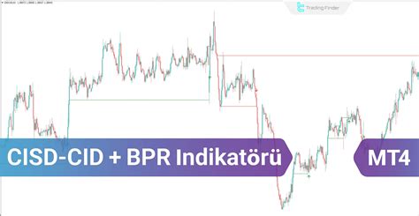 Cisd Cid Bpr Birleşik İndikatörü Mt4 Ücretsiz İndir
