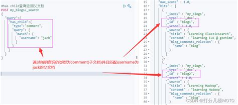 Elasticsearch 文档的父子关系elasticsearch 子文档 Csdn博客