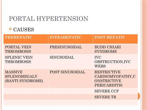 Pancytopenia Pptx Pancytopenia Pptx Pancytopenia Pptx