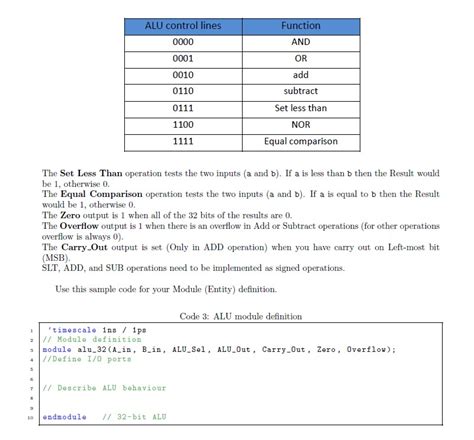 Design A Bit Alu The Arithmetic Logic Unit Alu Chegg