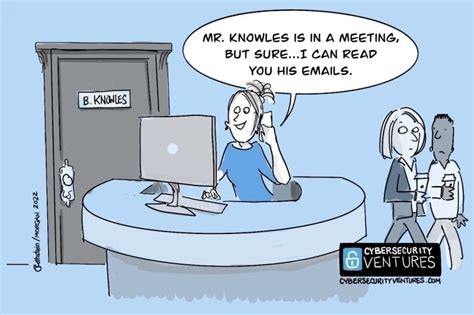 Ever Find Yourself In A Situation Like This Ari Milner Posted On The Topic Linkedin