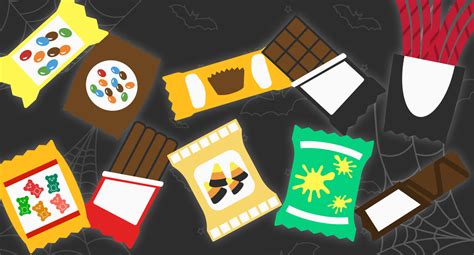 Instacart Reveals Which Candy Its Customers Buy The Most Of For