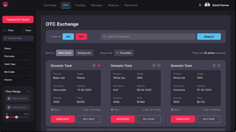 Next Gen Blockchain Retail Solutions For Ecommerce — Aetsoft