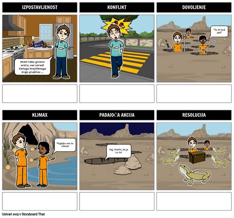 Diagram Grafikona Malo Vodenje Storyboard By Sl Examples