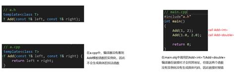 C Template 模板进阶 特化，分离编译c Template Csdn博客
