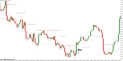 nrtr indicator for metatrader 5