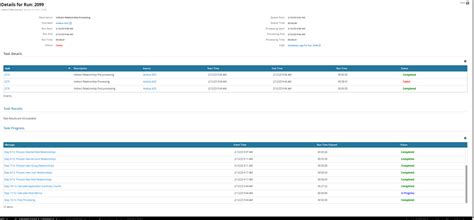 Indirect Relationship Processing Is Failing At Step 11 On Avuserrole
