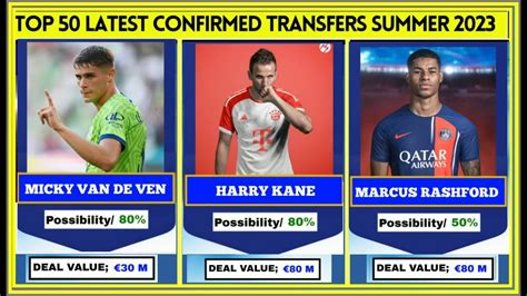 Fifa Summer Confirmed Transfers And Rumours News Feat Lukaku