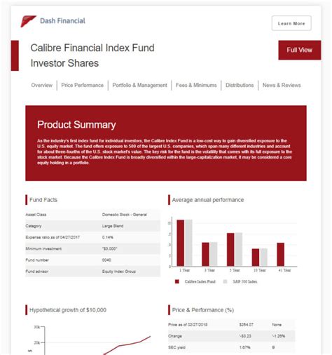 Make A Dashboard With Interaction And Web App By Using Python Dash