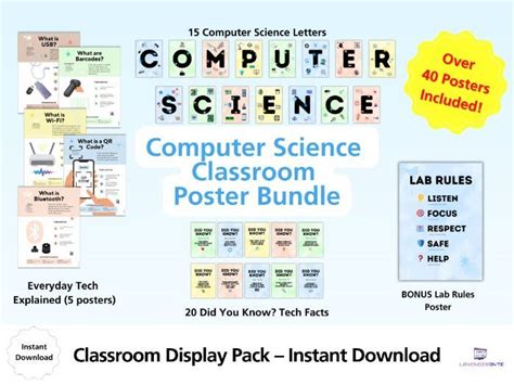 Computer Science Classroom Poster Bundle 40 Stem Display Pack