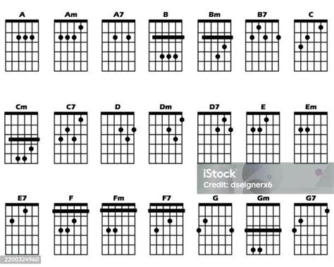 기타 코드 아이콘 세트입니다 기타 레슨 벡터 일러스트 레이 션은 흰색에 고립되어 있습니다 기본 코드 컬렉션 집계 C7에 대한 스톡 벡터 아트 및 기타 이미지 Istock