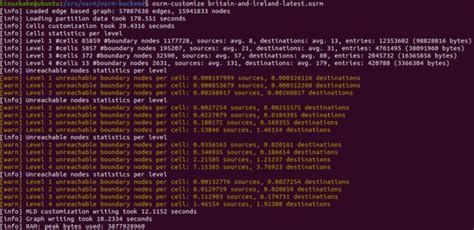 How To Install Osrm On Ubuntu 22 04 Open Source Routing Machine