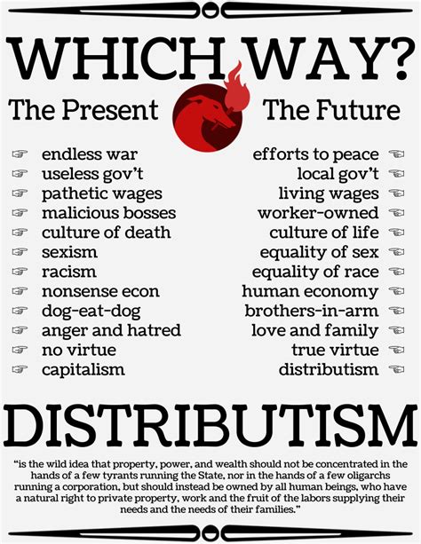 36 Best Rdistributism Images On Pholder Pope Francis On Land Ownership