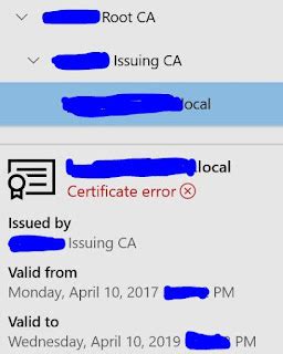 Certificate Error This Site Is Not Secure Your PC Doesnt Trust This Websites Security