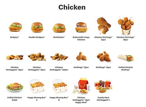 Mcdonalds Mcdo Menu Updated Prices In Philippines 2023