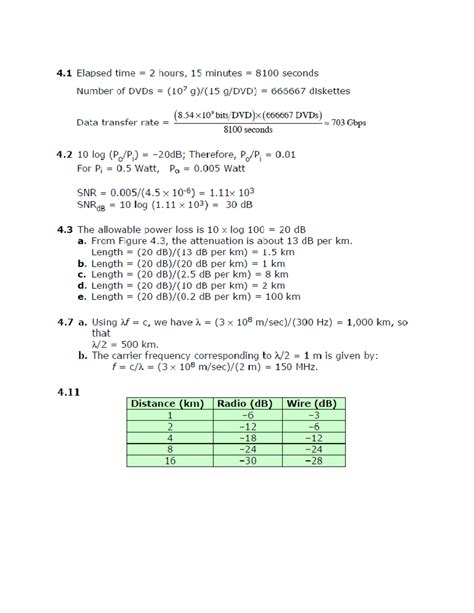 PS 02 Sol Problem Set Solution Answers ECSE 308 Studocu
