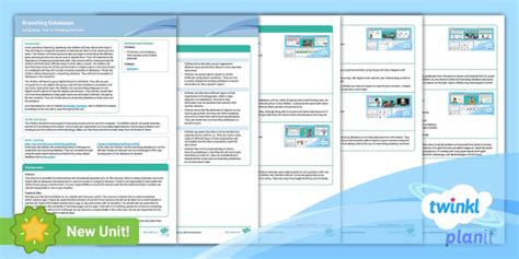 Computing Branching Databases Planning Overview Year 3