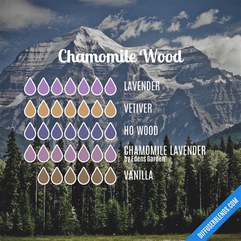 Chamomile Wood