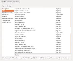 Ubuntu 13 04 and IntelliJ Idea shortcut binding Myšlenky dne otce Fura