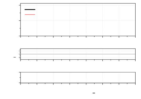 Github Radis Radis 🌱 A Fast Line By Line Code For High Resolution Infrared Molecular Spectra