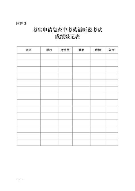 关于公布江门市2018年中考英语听说考试成绩的通知教育资讯江门市教育局