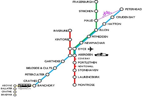 Anger At Lack Of Rail Expansion In North East Scotland